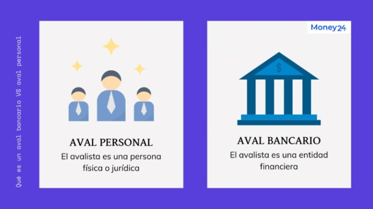 Diferencias entre Aval Bancario y Aval Personal: Una Guía Exhaustiva